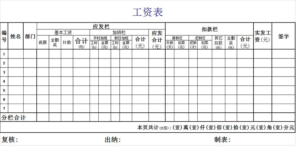 工资又称什么图标