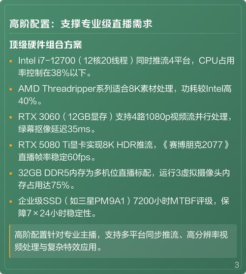 直播伴侣配置电脑多少图标