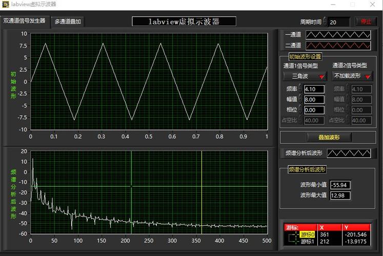 labview2019汉化包截图