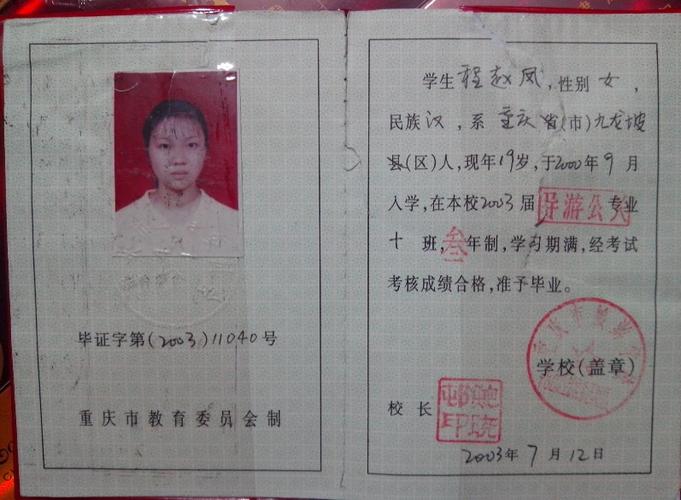 中专毕业证图标