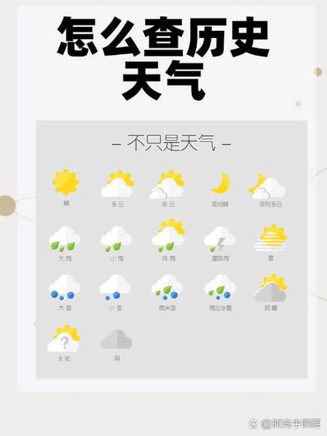 2021年天气历史查询截图