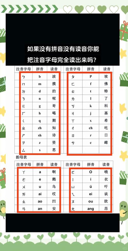 用拼音打出来的特殊符号图标