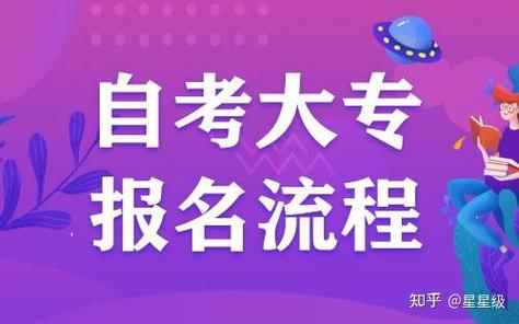想考成人大专怎么报名图标