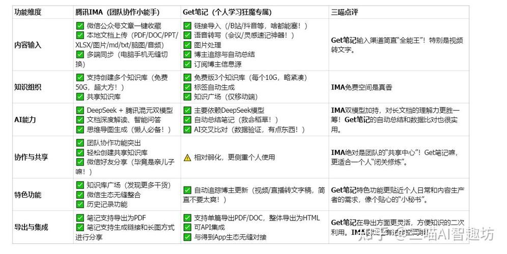 ima知识库网页版入口图标