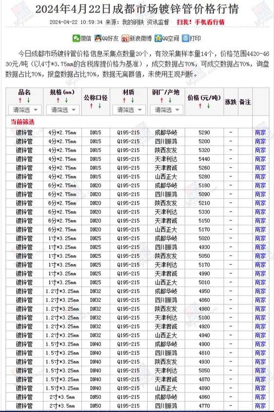 钢材网每日报价图标