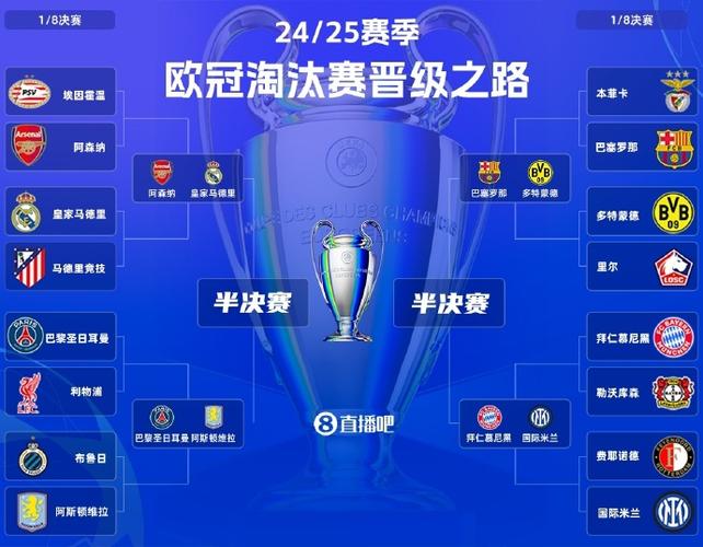 欧冠十六强图标