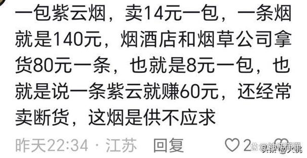 烟酒超市一年能赚多少钱图标