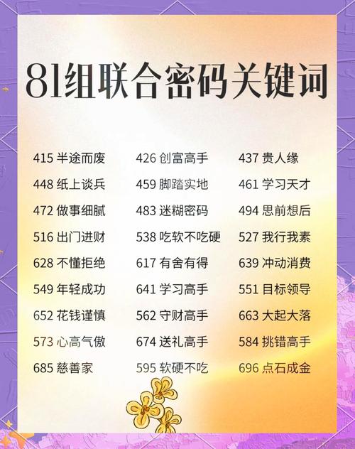 银行卡密码和网银密码一样吗图标