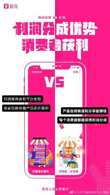 喜兔怎么赚钱图标
