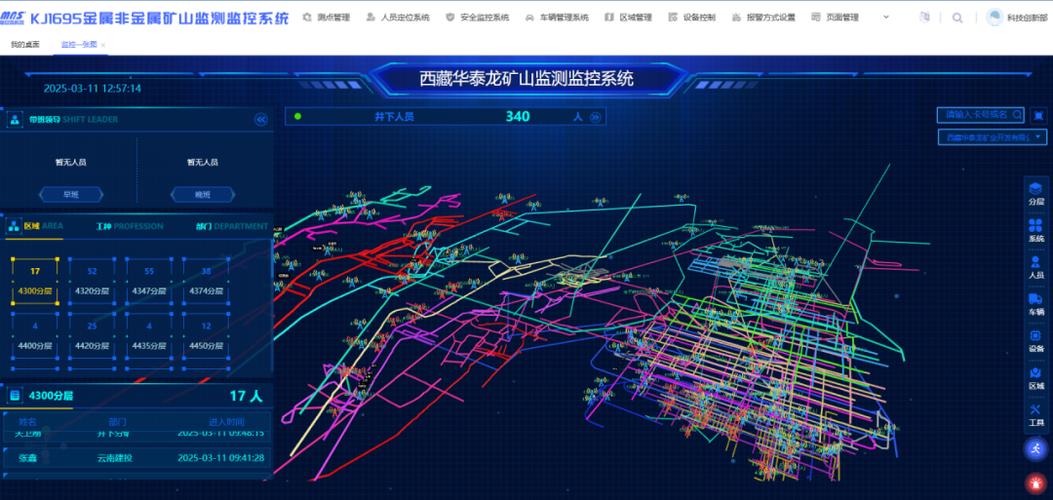 煤矿监测监控系统截图