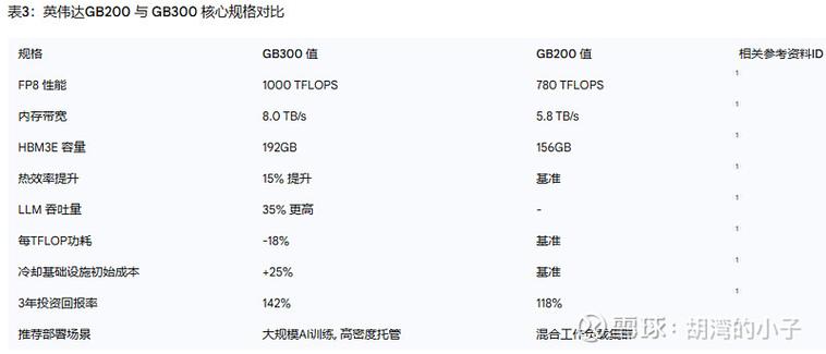 link代表什么词性图标