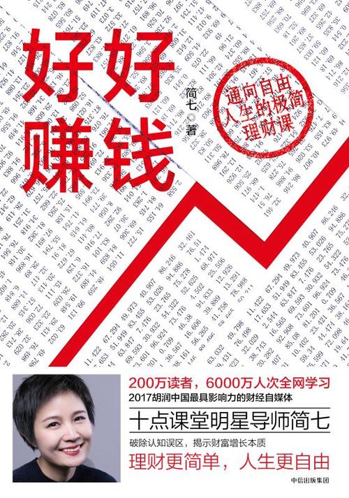 写书评赚钱截图