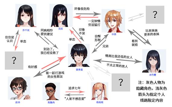手机版他人世界末截图