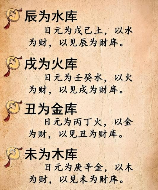 有财无库是不是就很穷图标