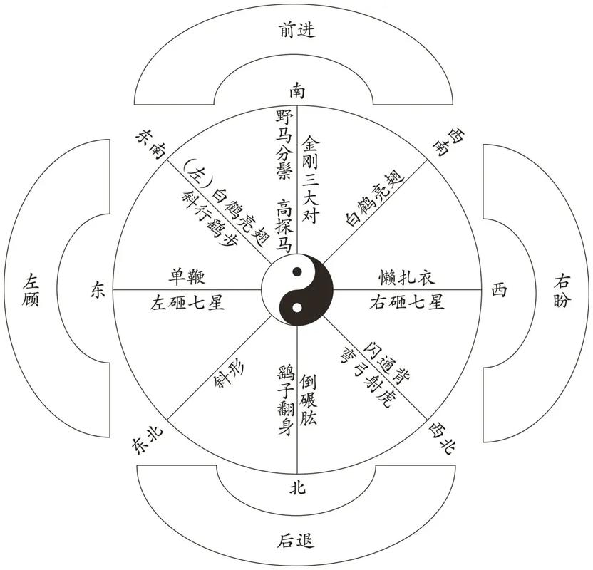 太极框架8.04图标