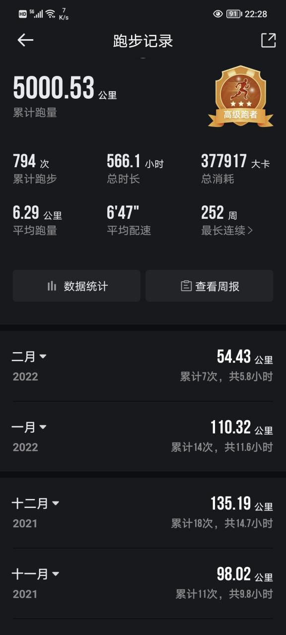 跑步记录截图