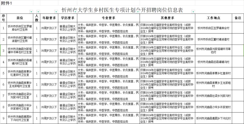 忻州招聘网最新招聘信息网图标