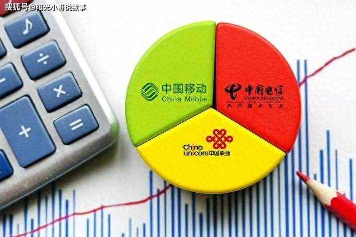 手机怎么不显示中国移动图标图标