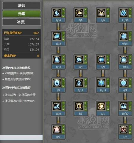 龙之谷二转元素技能图标