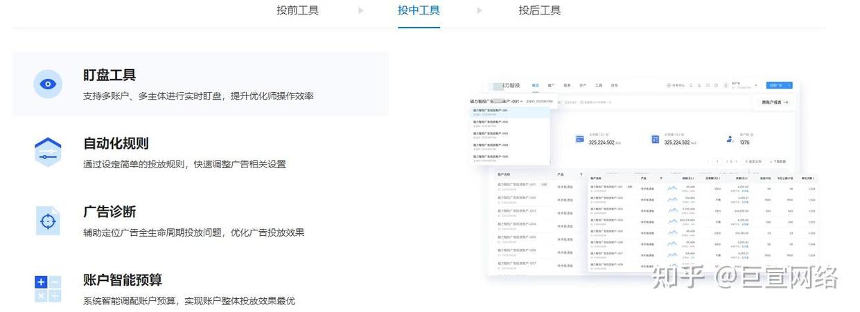 磁力智投登录入口
