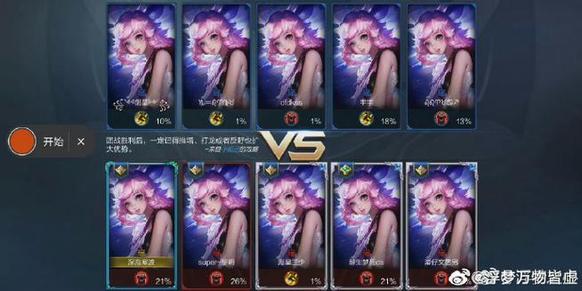 王者荣耀克隆模式五个瑶截图
