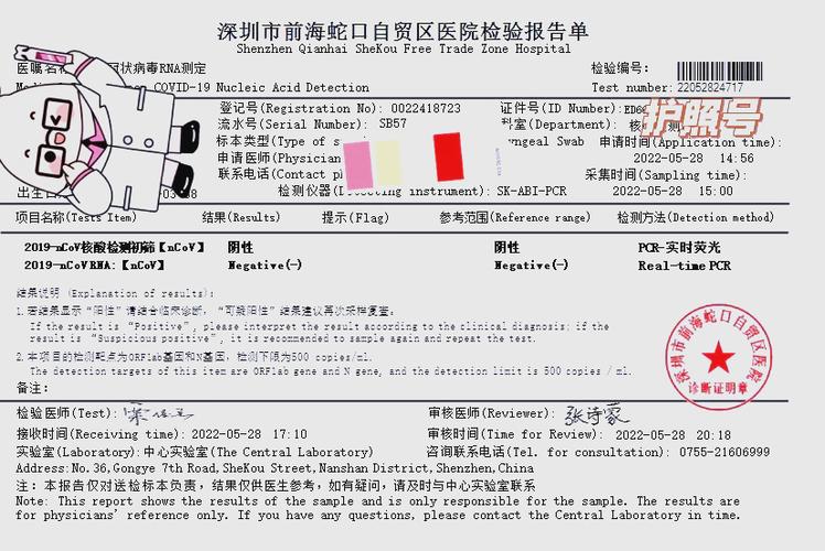 到医院怎么体检步骤图标