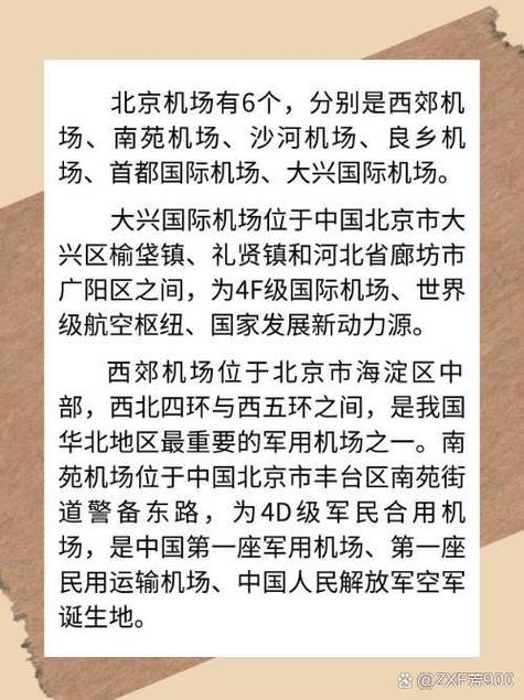 北京市有几个飞机场图标