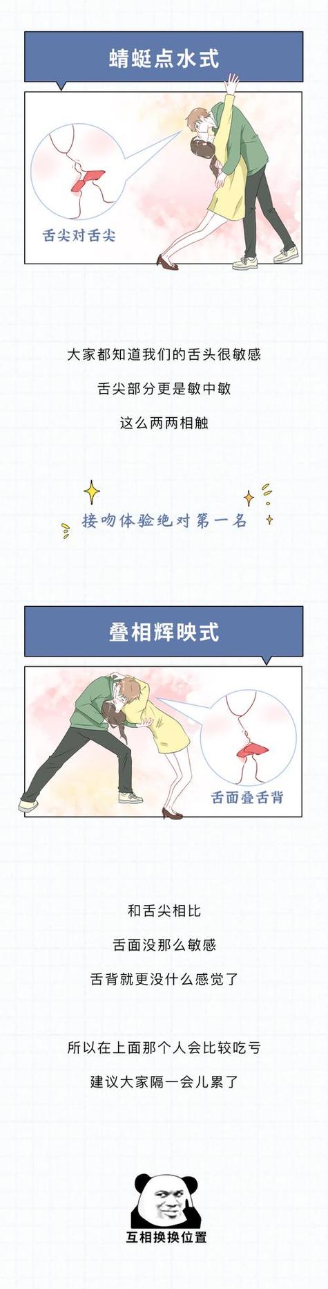 为什么说接吻伸舌头是渣男图标