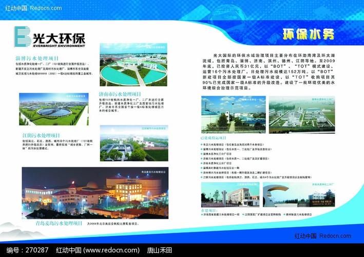 环保项目介绍图标