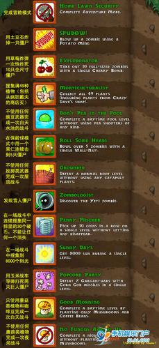 植物大战僵尸北美版所有成就翻译