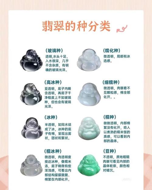 翡翠适合什么体质的人戴