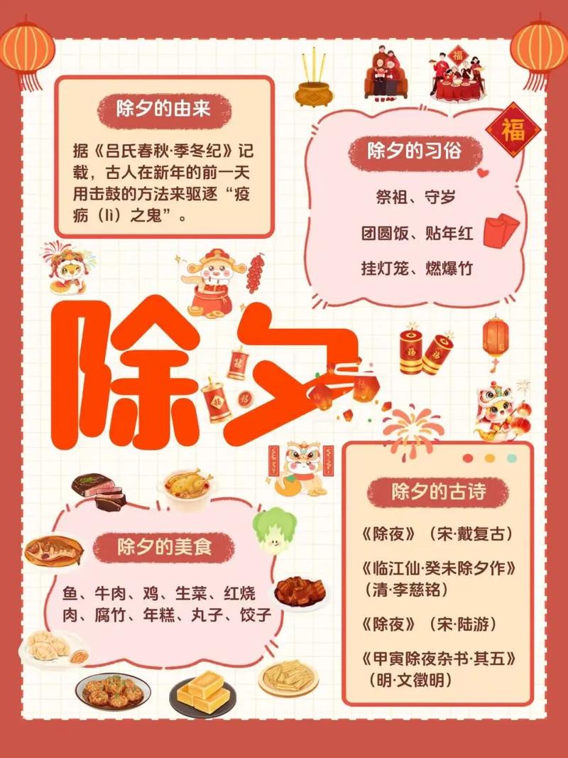 除夕当天就是新年吗截图