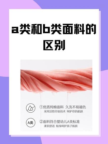 100%棉是A类还是B类图标