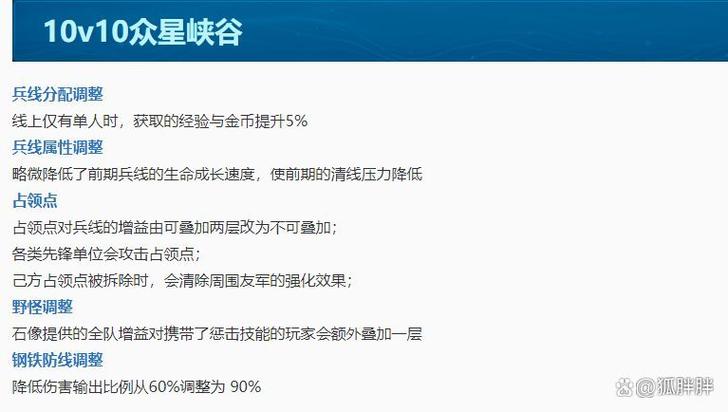 王者荣耀兵线收益的计算方法图标