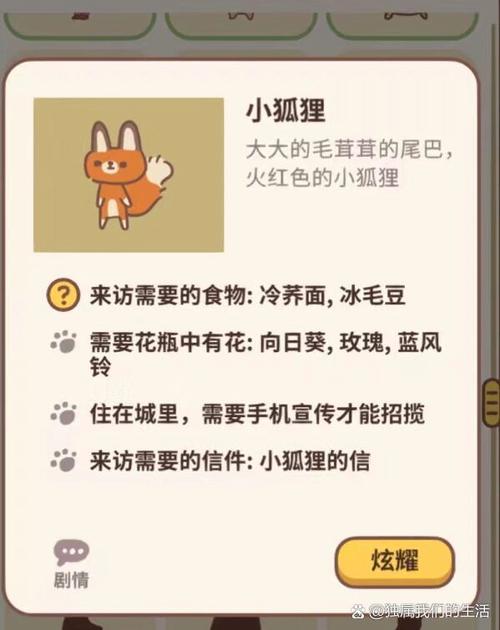 动物餐厅小狐狸的日记2怎么获得图标
