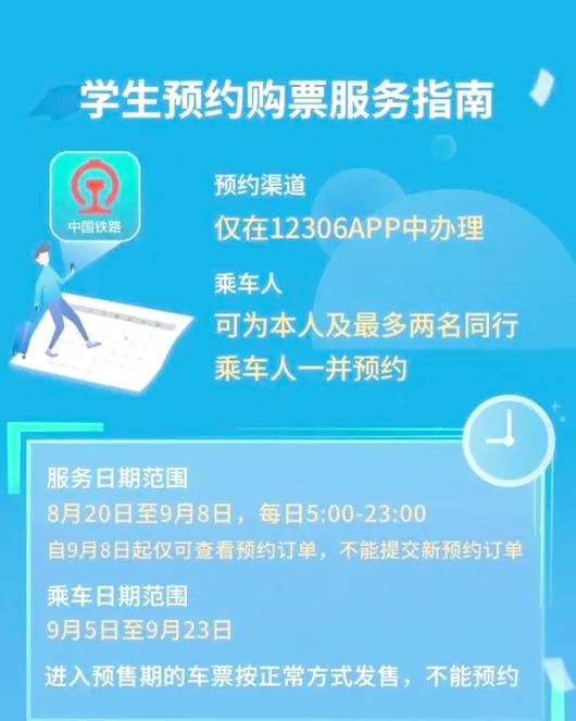 12306小程序可以买票吗图标