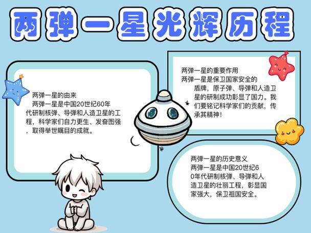 我的世界科技星图标