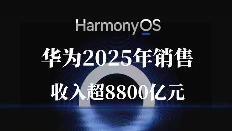 华为发布2025十大趋势图标