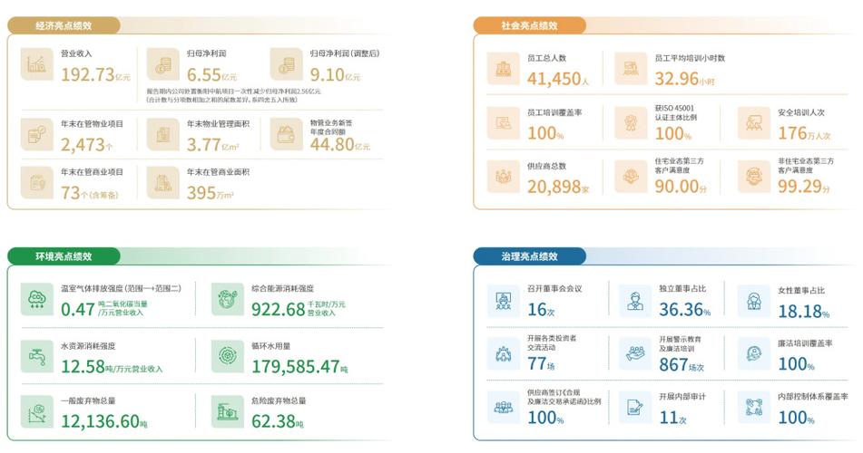 招商积余考勤软件图标