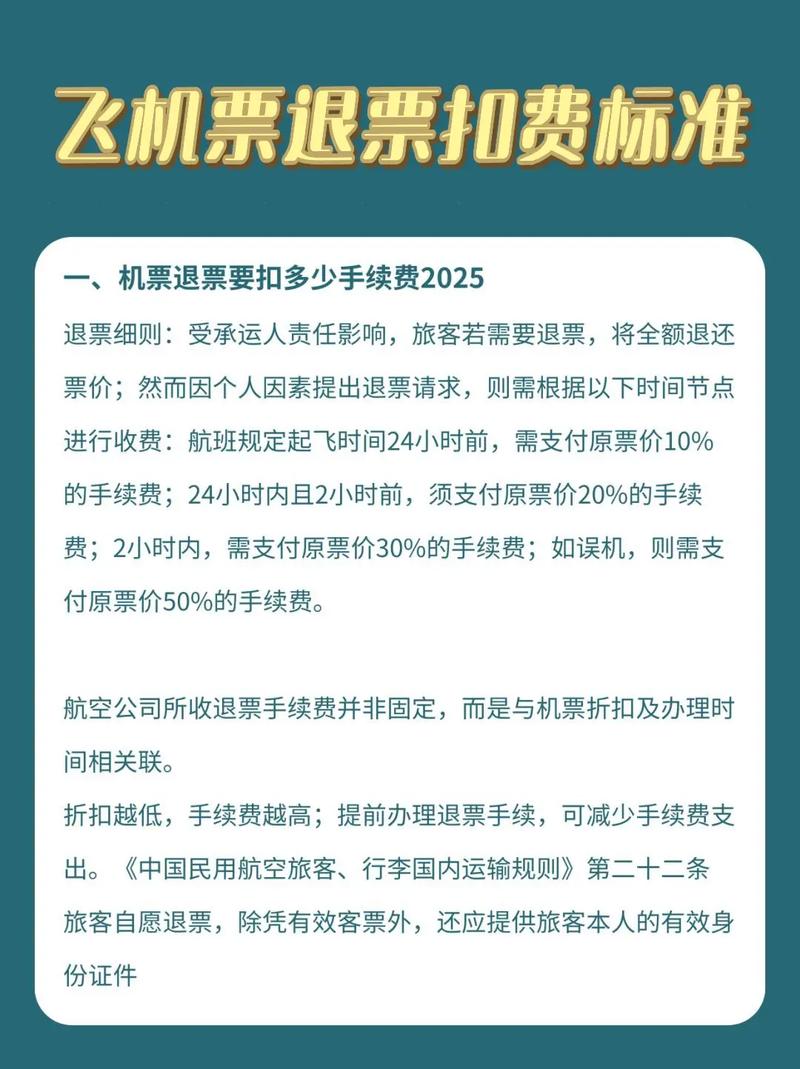 网上订飞机票退票扣多少钱图标