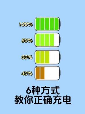 新手机电量耗尽一次截图