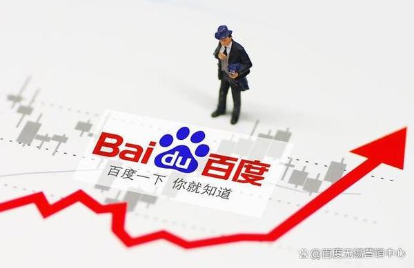 打开百度总是弹广告图标