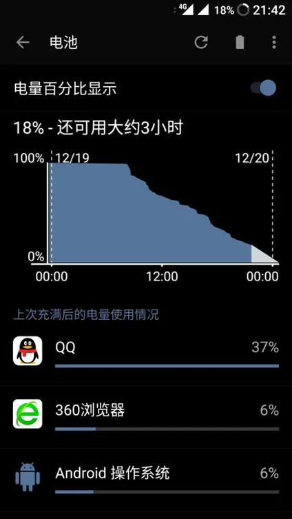QQ状态显示电量图标