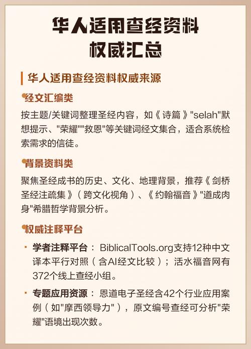 查经资料大全总汇图标