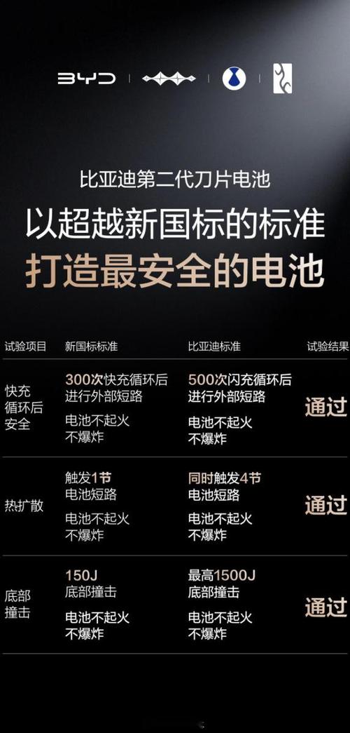 iphone添加电池寿命快捷指令图标