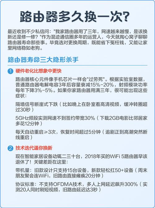 路由器多少年换一次截图