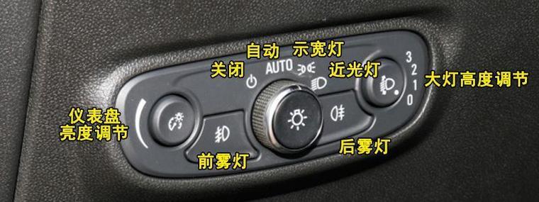 探界者灯光按钮图解图标