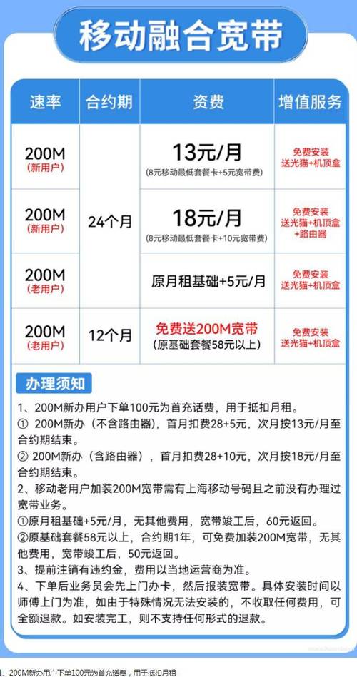 上海移动魔卡合约套餐图标