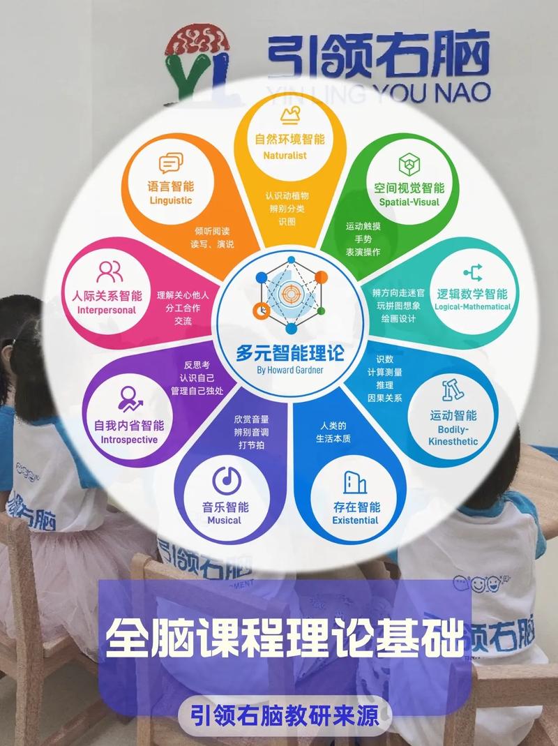 智多星零基础教学视频截图