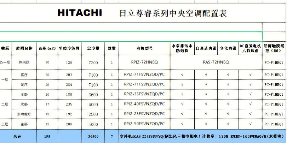 日立中央空调设置截图